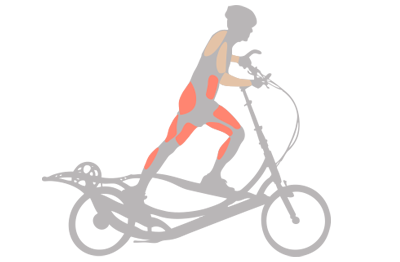 ElliptiGO® 8C - Australia
